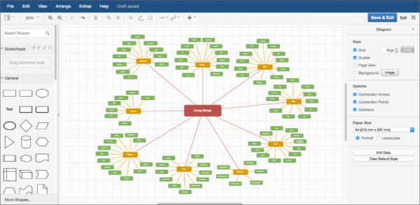 12 Free Microsoft Visio Alternatives - Flowchart, Workflow And Diagram ...