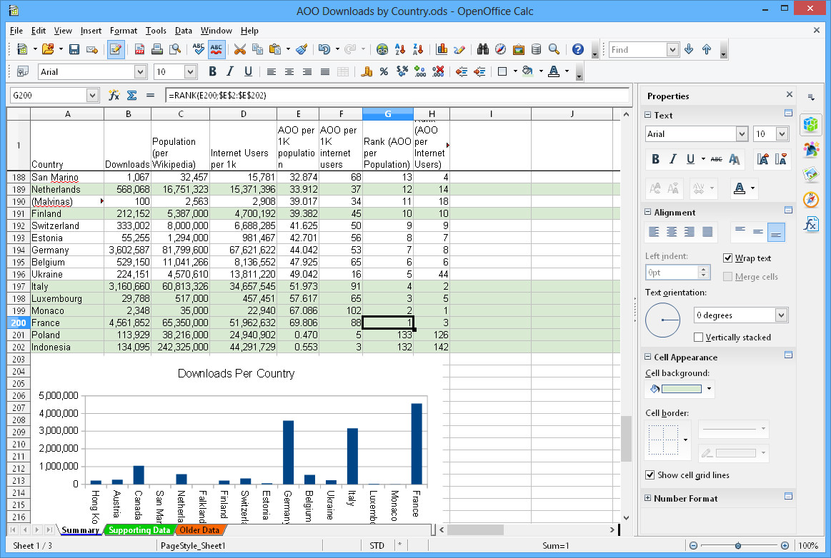 9 Free CSV Editors For Accounting Or Editing SQL Database Backup Files