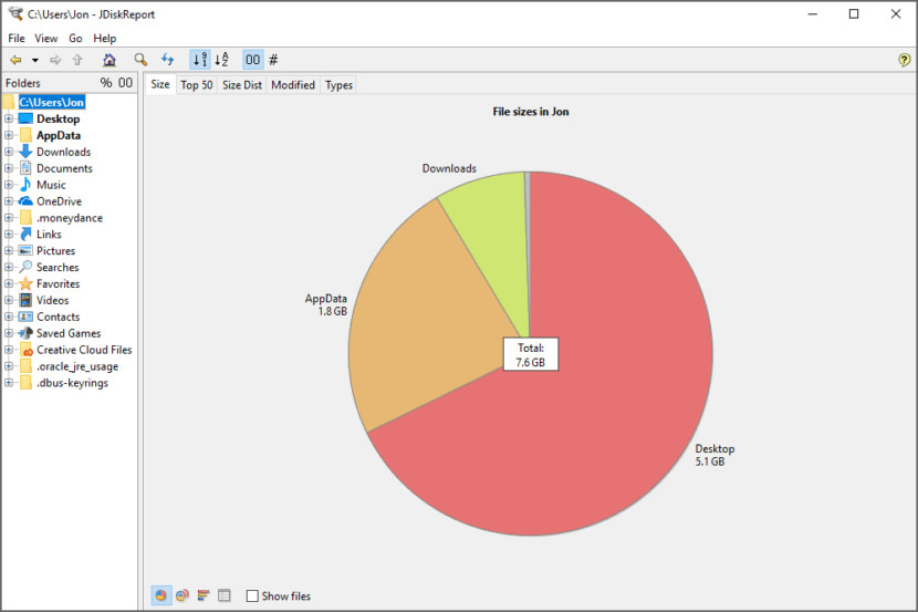 12 Free Disk Usage Analyzer Tools For Pc Network And Nas Storage