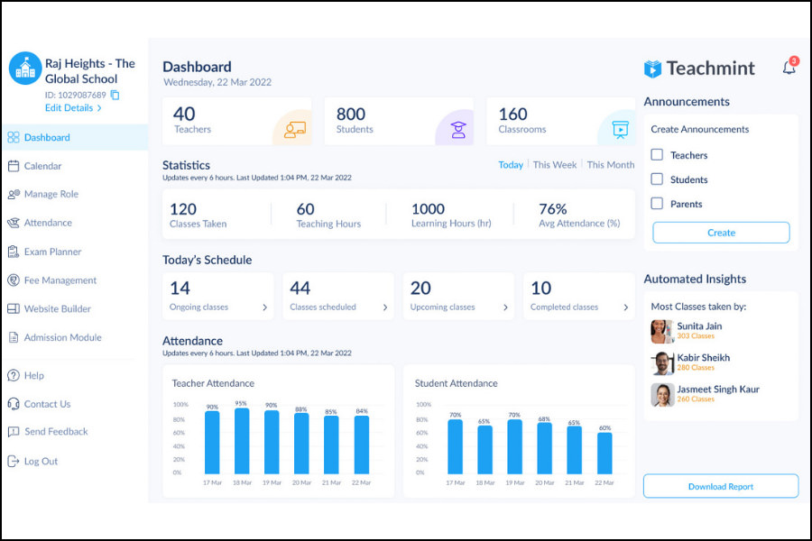 Top 22 School & Classroom Student Management Software