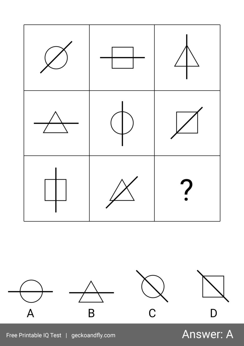 60 Free Printable IQ Test For Kids From 5 to 16 years old [ Part 2 ]