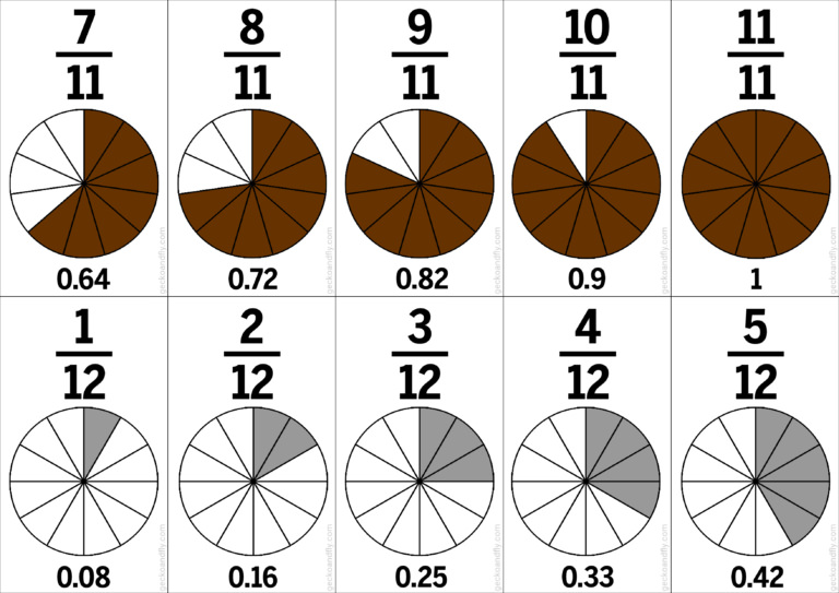 77 Printable Fractions Flash Cards For Elementary School