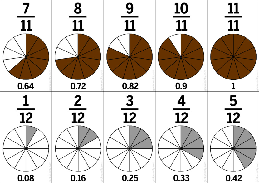 77 Printable Fractions Flash Cards For Elementary School