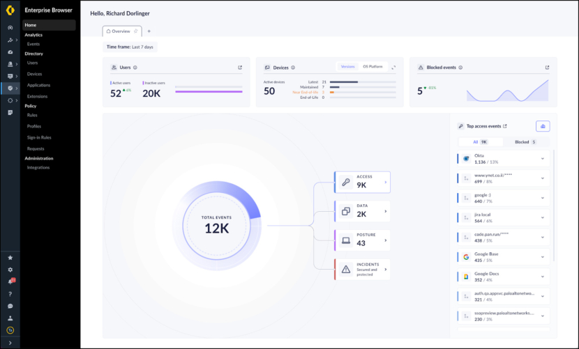 10 Best Secure Enterprise Browsers for Business